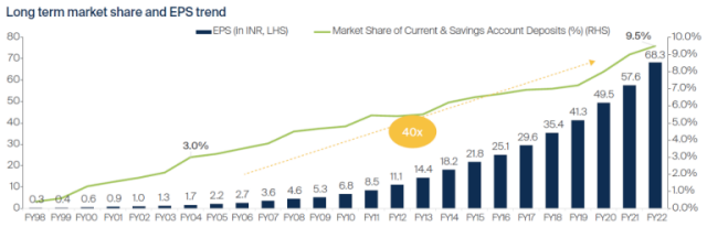 Finding the silver lining in Asia Pacific markets
