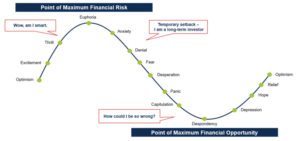 China equities: Quality and patience go a long way